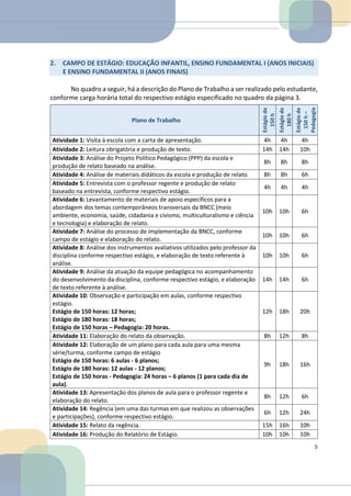 PLANO DE ESTAGIO LICENCIATURAS.pdf