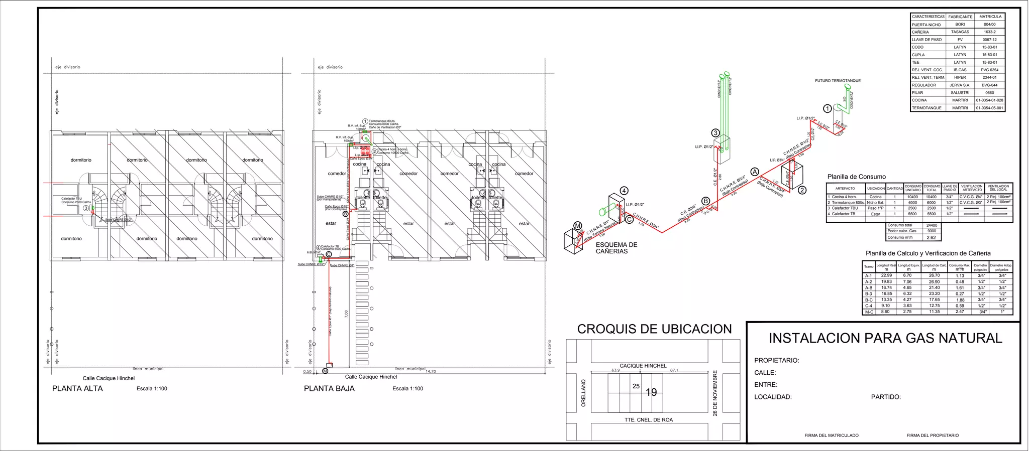Plano de gas | PDF