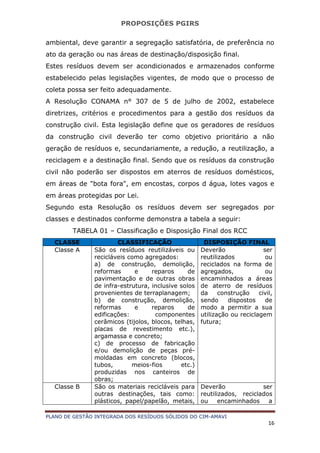 Plano de Gestão Integrada dos Resíduos Sólidos - Amavi | PDF