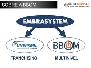 Plano de Marketing BBOM Diamante Brasil | PPTX
