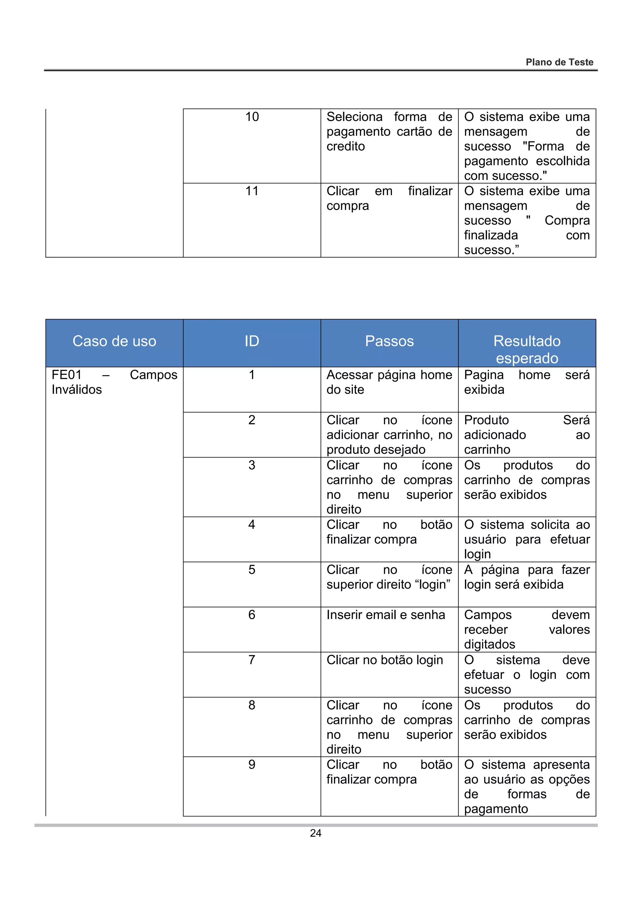 Exemplo de Plano de testes | PDF