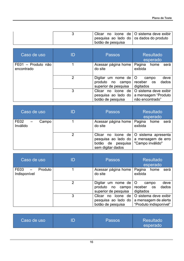 Exemplo de Plano de testes | PDF