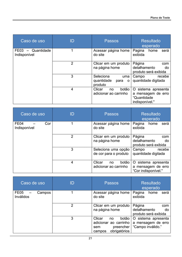 Exemplo de Plano de testes | PDF