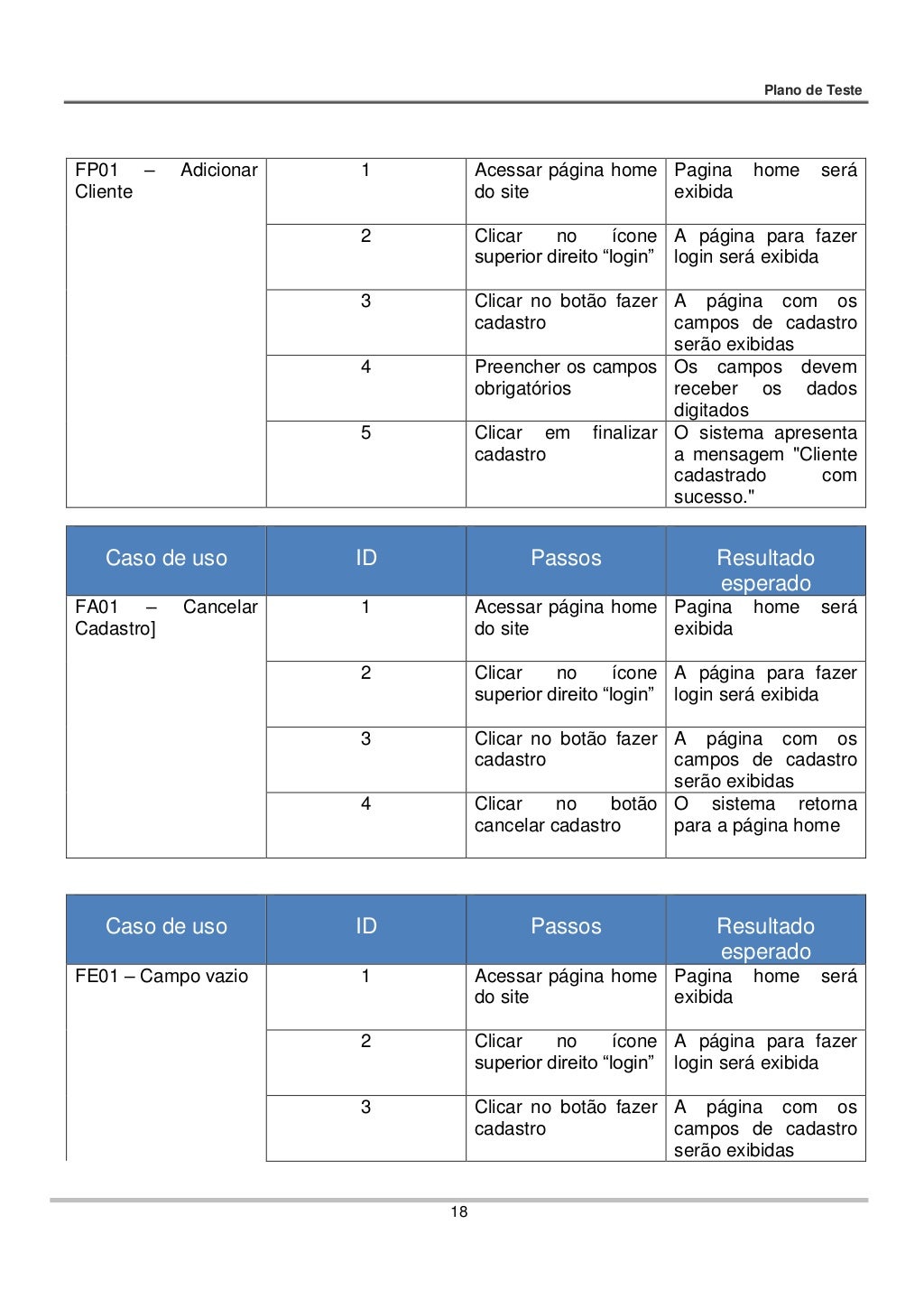 Exemplo de Plano de testes