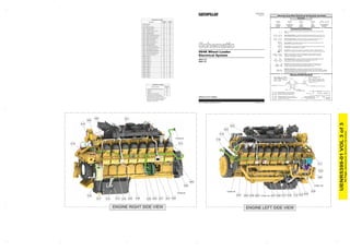 Plano electrico 994 k cabina y chassis | PPT
