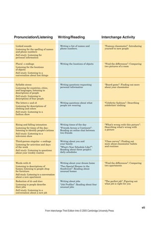 Plan Of Intro Book | PDF