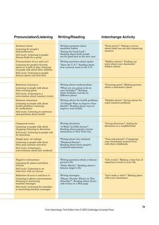 Plan Of Intro Book | PDF
