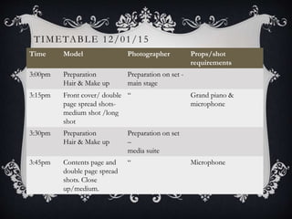Plan of photoshoot | PPTX