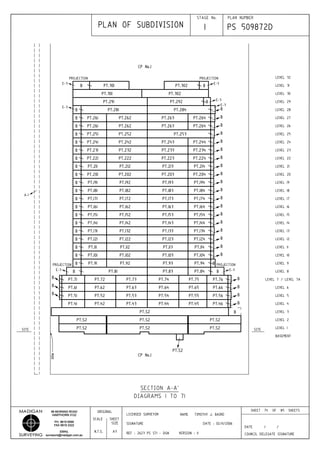 Plan of subdivision | PDF | Real Estate