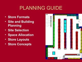 Planogram | PPT