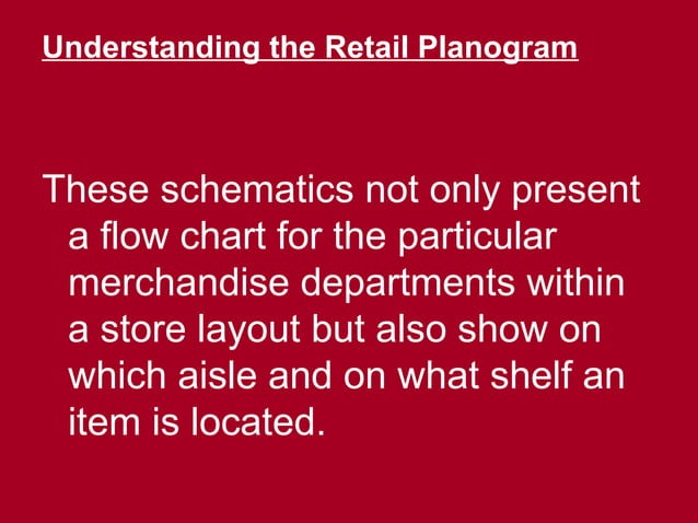 Planogram | PPT