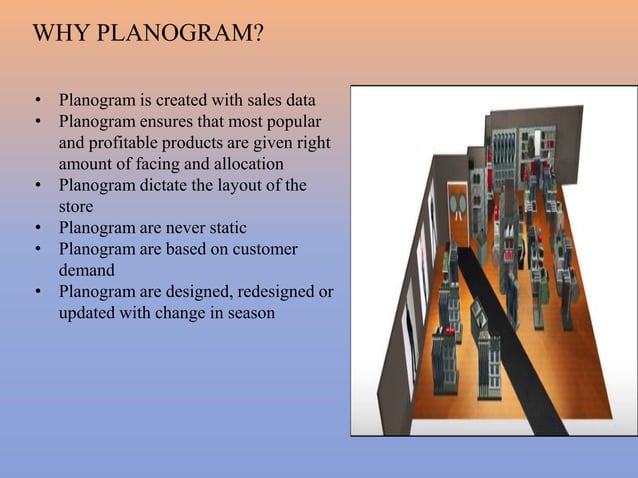 Planogram | PPTX | Interior Decorating | Home & Garden
