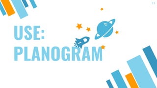 Planogram in Retail sector | PPTX