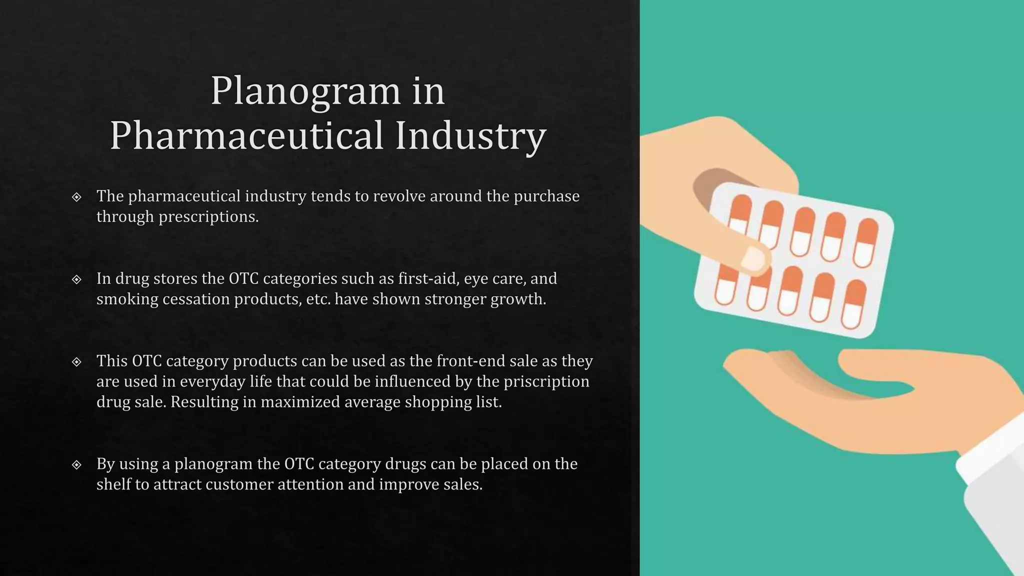 Planogram in Different Industries | PPT