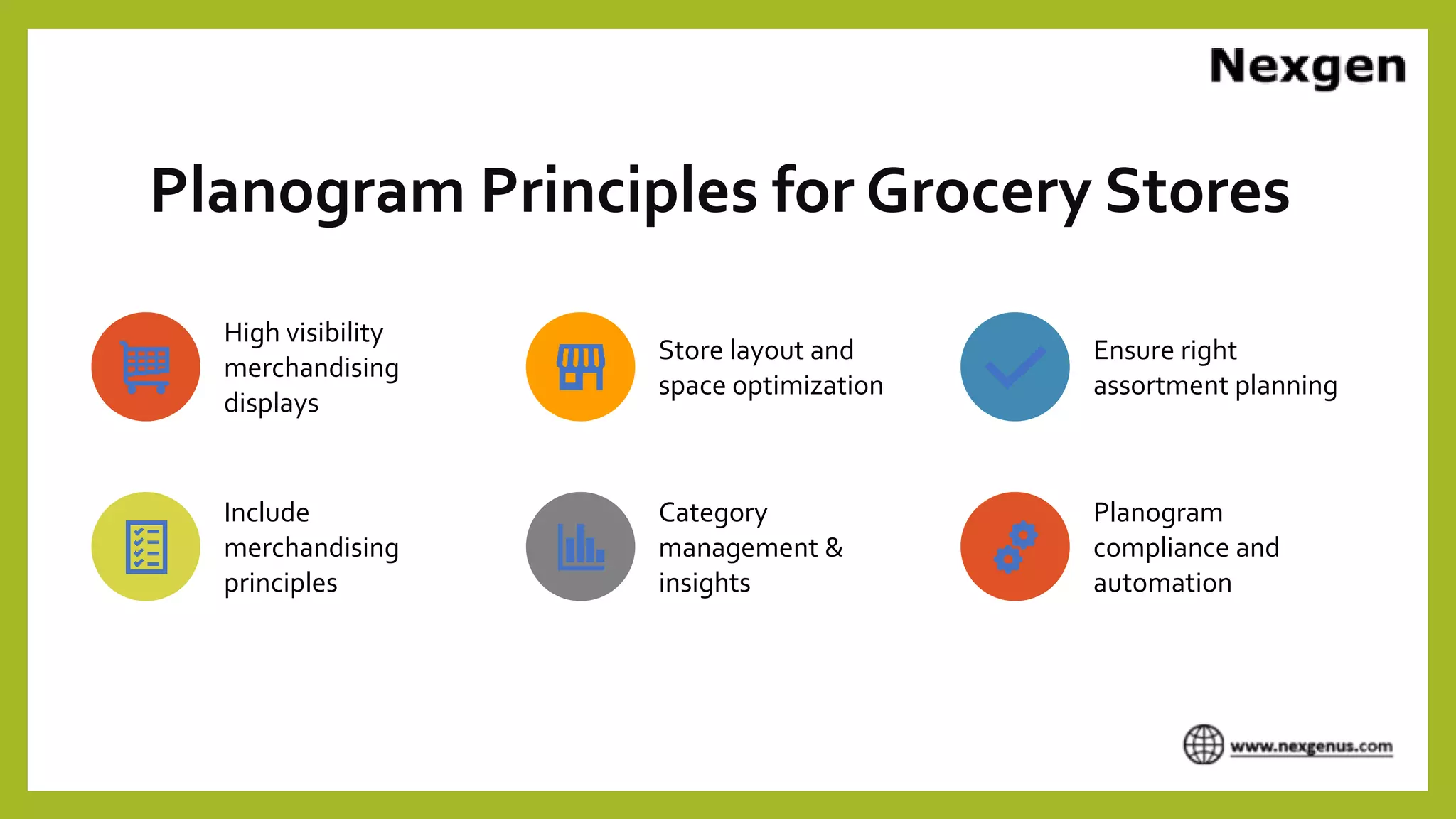 Planogram principles to run grocery store business better | PPTX