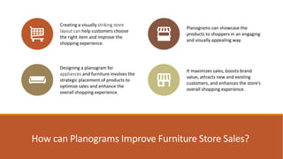 Planogram Retail Design Tips for Appliance & Furniture Retailers .pptx