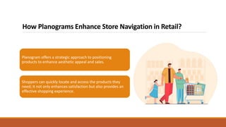 Planogram Store Flow Impacts on Customer Experience to Boost Sales(1).pptx