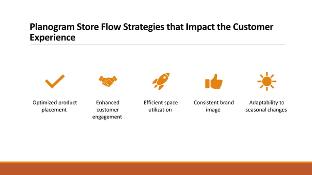 Planogram Store Flow Impacts on Customer Experience to Boost Sales(1).pptx