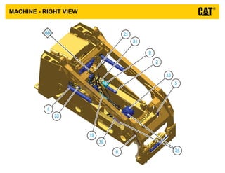 PLANO HYD.pdf | Operating Systems | Computer Software and Applications