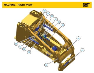 PLANO HYD.pdf | Operating Systems | Computer Software and Applications