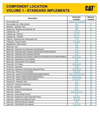 PLANO HYD.pdf | Operating Systems | Computer Software and Applications