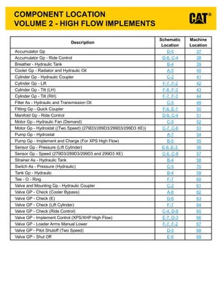PLANO HYD.pdf | Operating Systems | Computer Software and Applications
