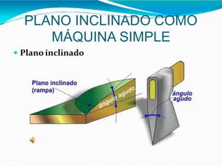 El plano inclinado y sus caracteriaticas | PDF
