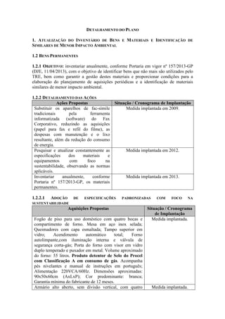 Plano Logistica Sustentavel Tjrn Pdf