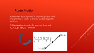 Plano numerico | PPT