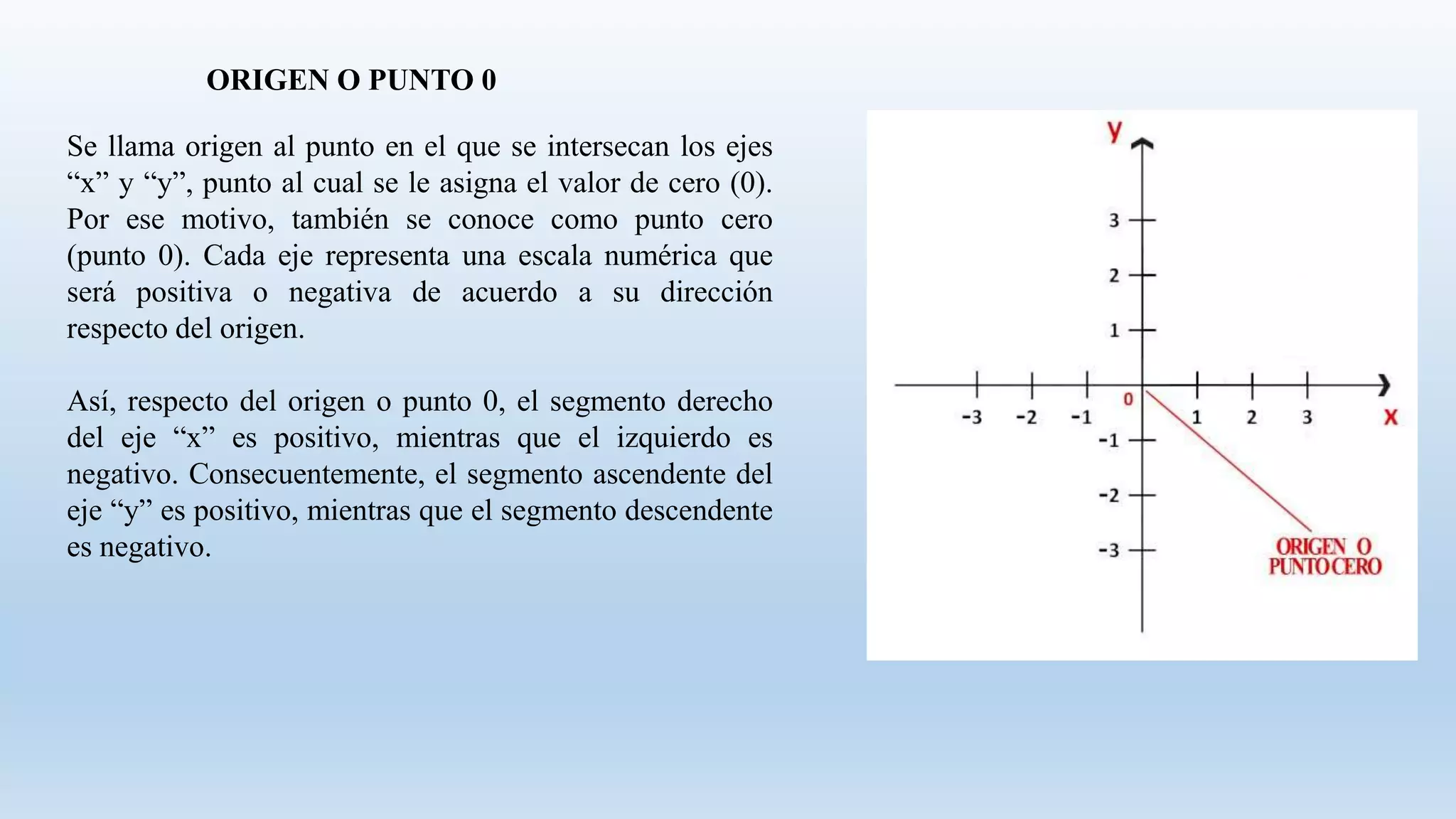 Plano numerico | PPT