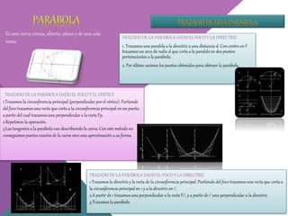 Plano numerico ana wyatt | PPT