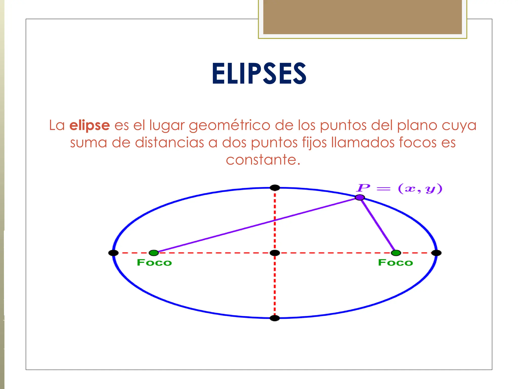 PLANO NUMERICO, DISTANCIA,PUNTO MEDIO, ECUACIONES, CIRCUNFERENCIA ...