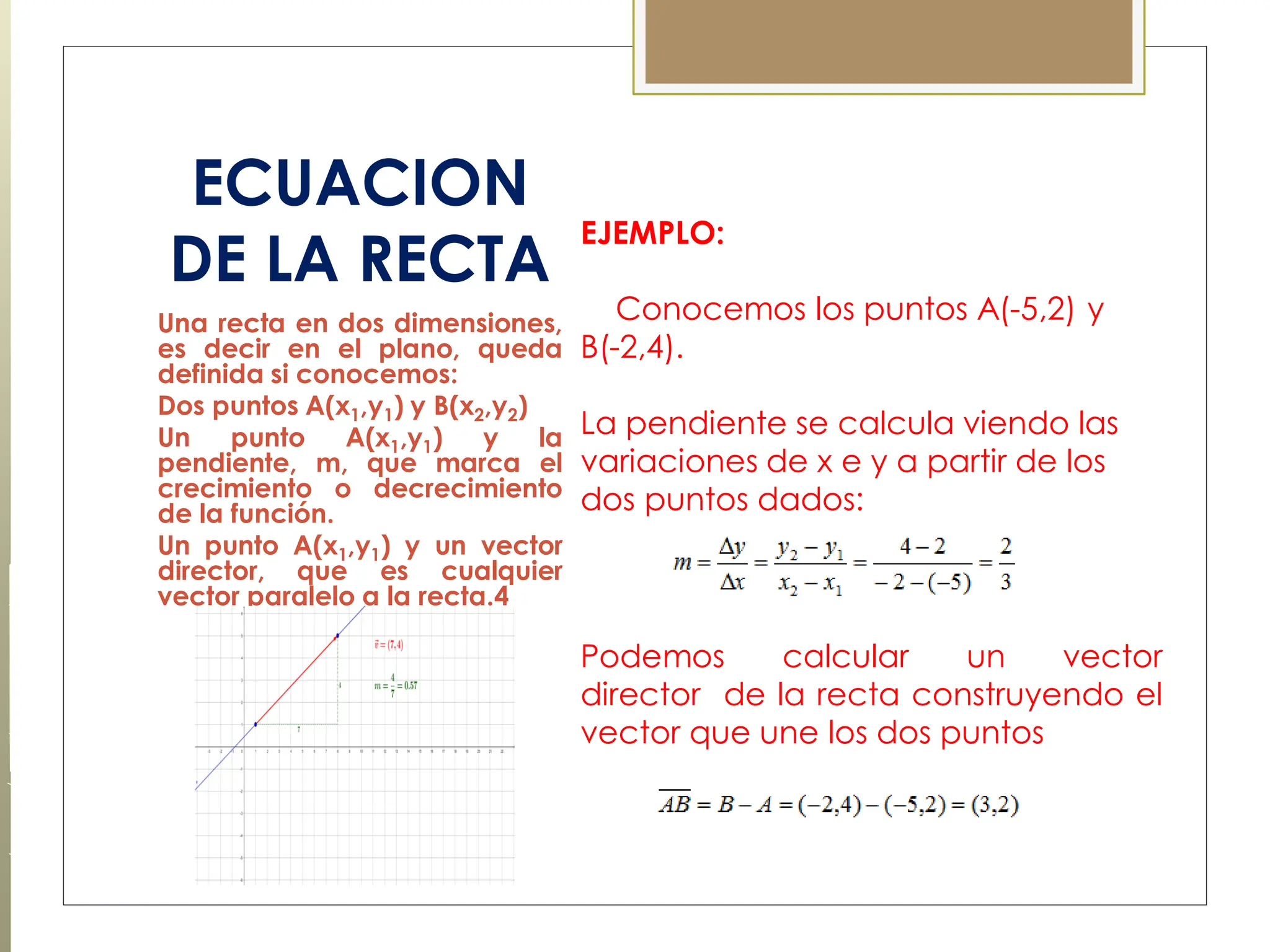 PLANO NUMERICO, DISTANCIA,PUNTO MEDIO, ECUACIONES, CIRCUNFERENCIA ...