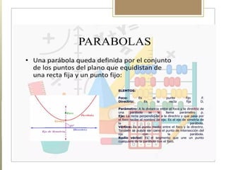 PLANO NUMERICO, DISTANCIA,PUNTO MEDIO, ECUACIONES, CIRCUNFERENCIA ...