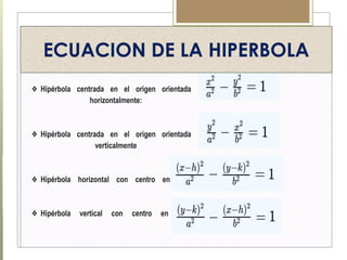 PLANO NUMERICO, DISTANCIA,PUNTO MEDIO, ECUACIONES, CIRCUNFERENCIA ...