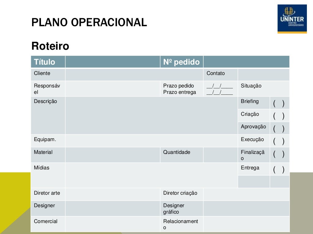 Plano operacional para plano de negócios