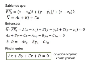 Planos | PPTX