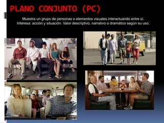 Planos cinematograficos | PPTX