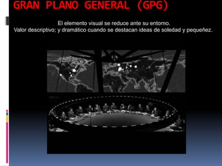 Planos cinematograficos | PPTX