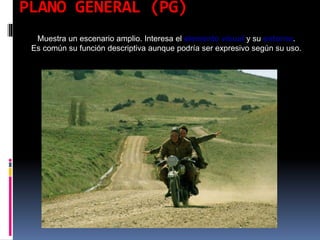 Planos cinematograficos | PPTX