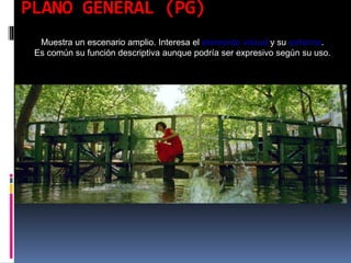 Planos cinematograficos | PPTX