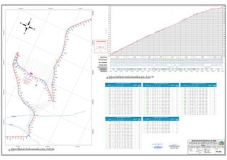 PLANOS DE DETALLES DE INGENIERIA DE CARRETERAS.pdf