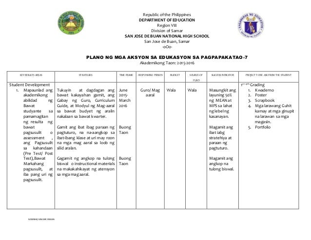 My Clips by Marian Fausto