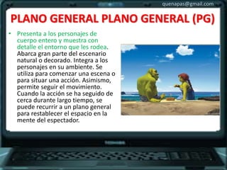 Planos cinematográficos | PPTX