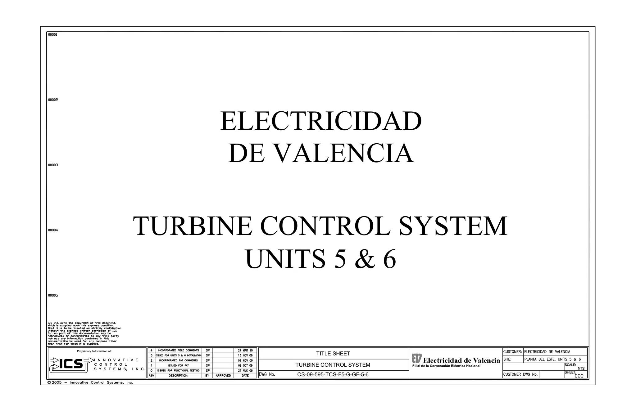 Drawing Control System from Mark II to Allen Bradley | PDF