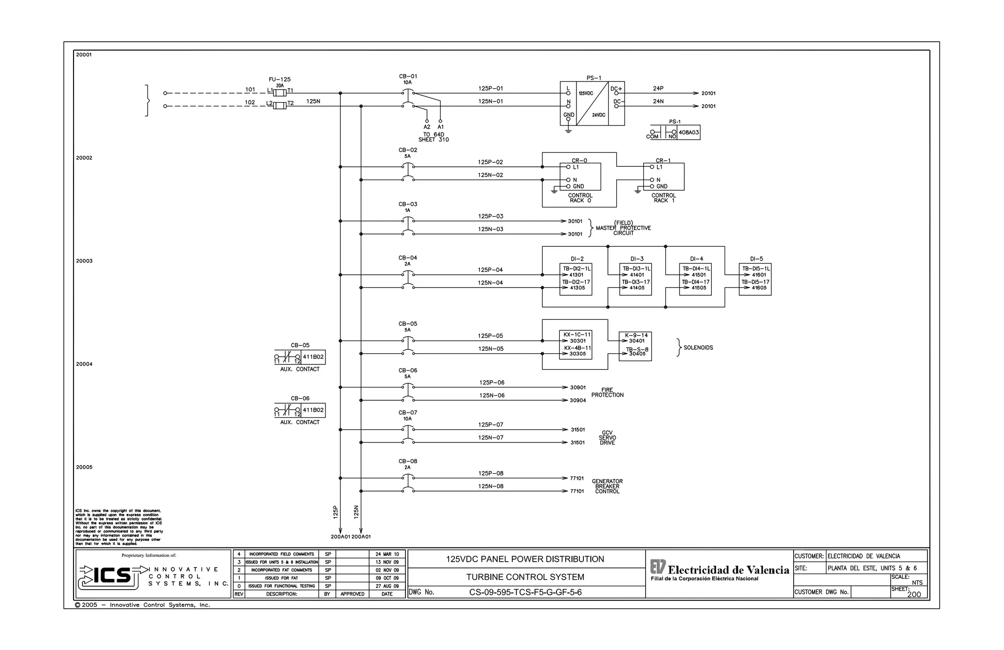Drawing Control System from Mark II to Allen Bradley | PDF