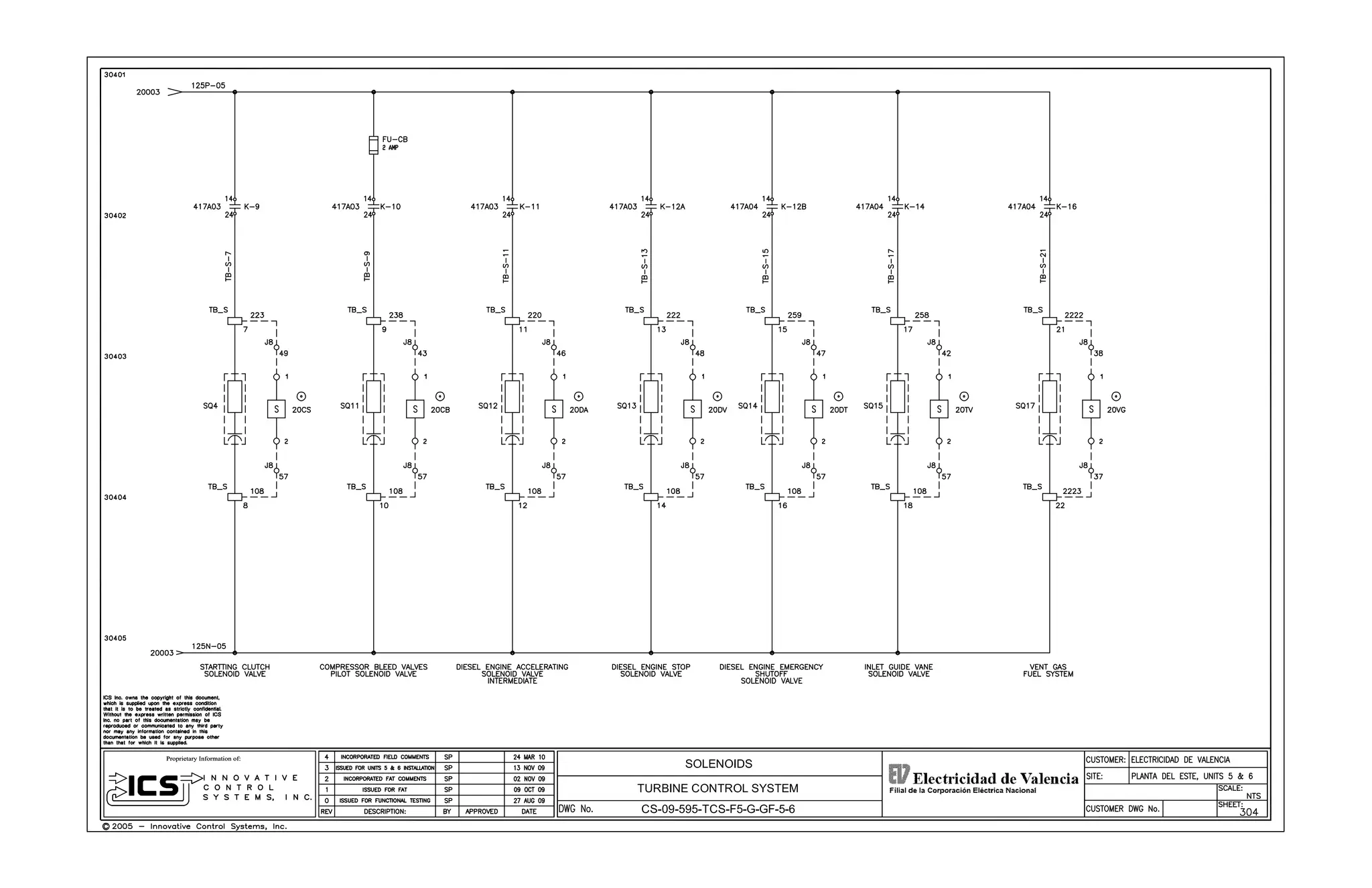 Drawing Control System from Mark II to Allen Bradley | PDF