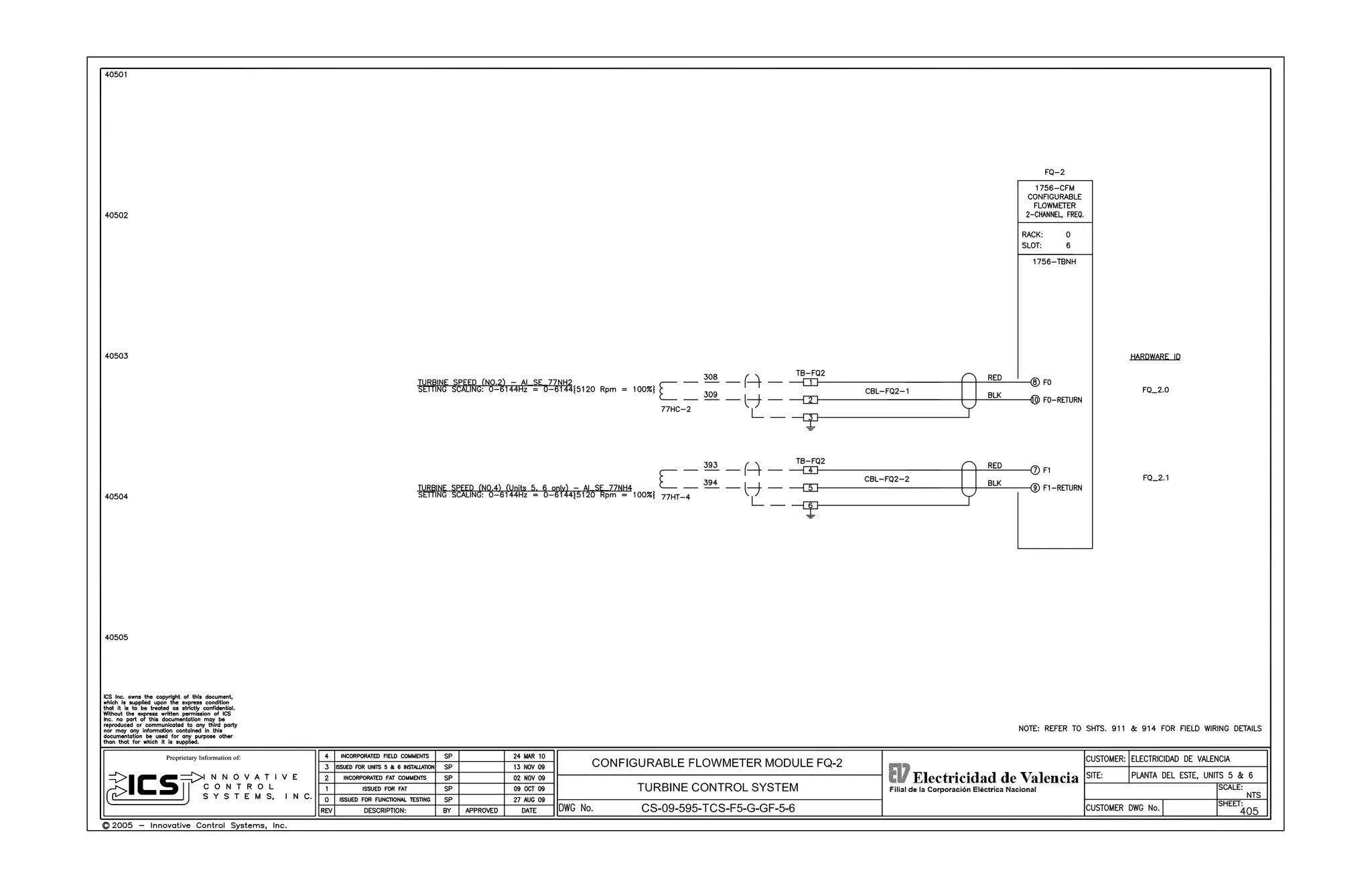 Drawing Control System from Mark II to Allen Bradley | PDF