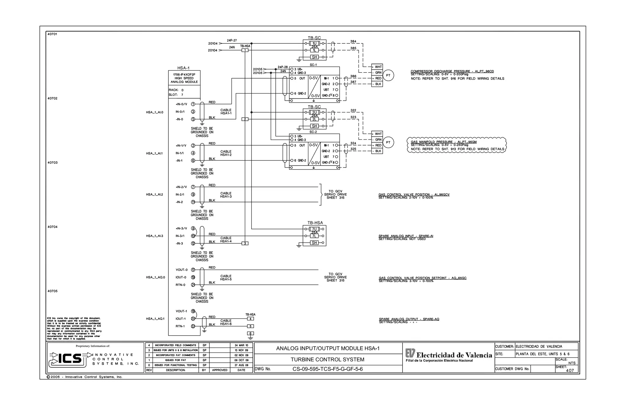 Drawing Control System from Mark II to Allen Bradley | PDF