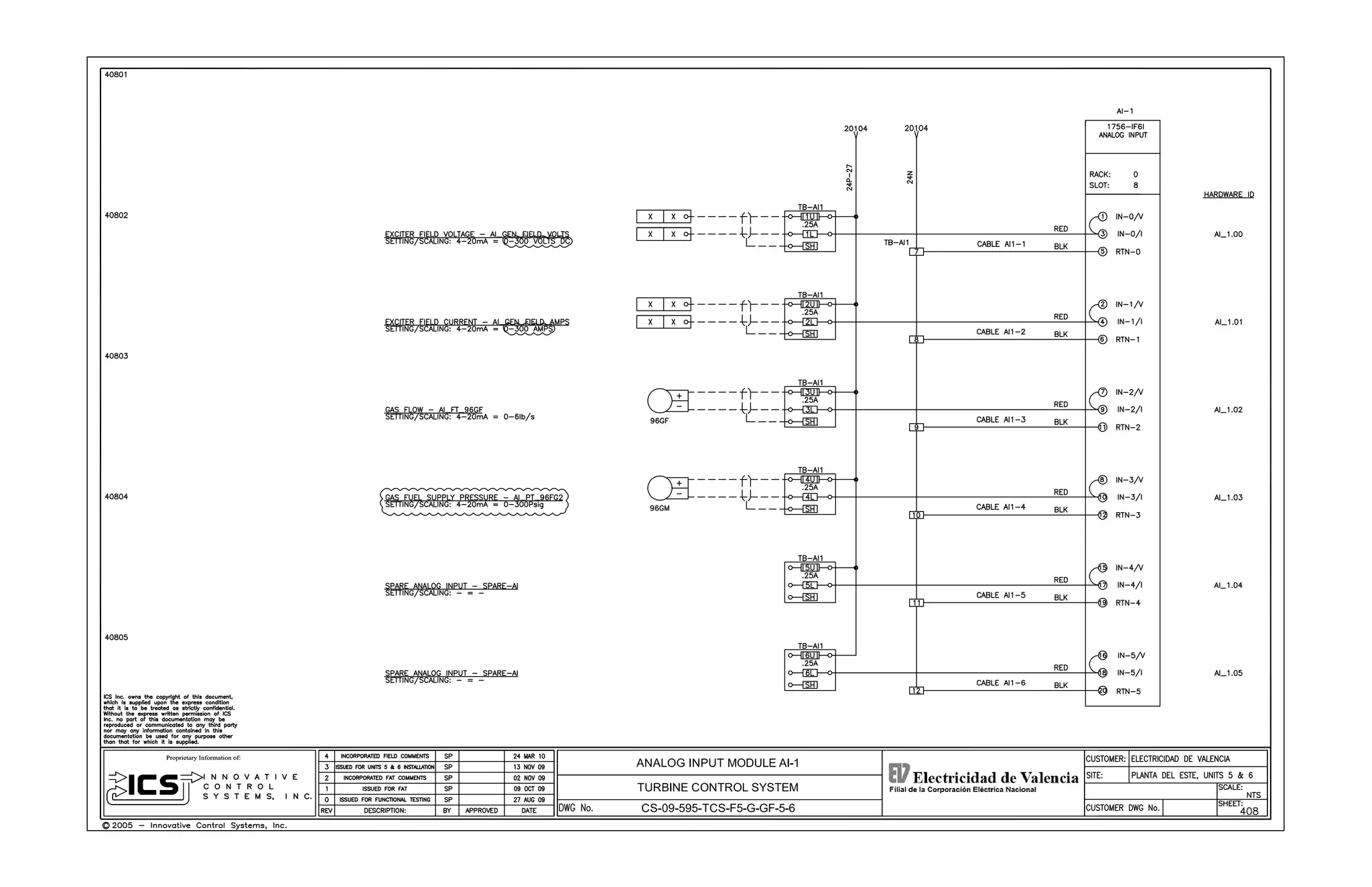Drawing Control System from Mark II to Allen Bradley | PDF